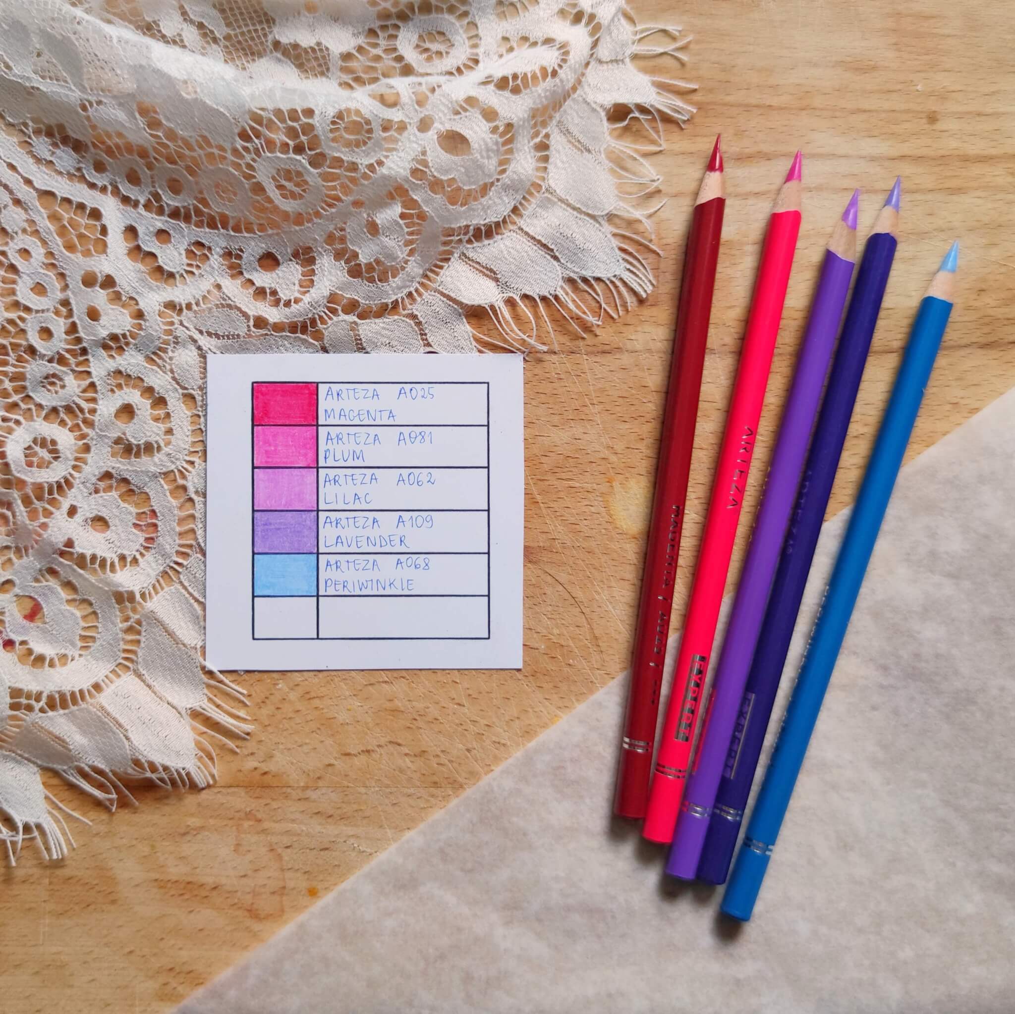 Color Palettes: Arteza Expert Colored Pencils - Anna Grunduls Design